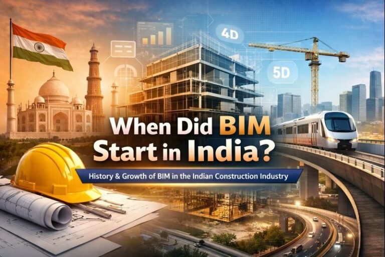 When Did BIM Start in India?